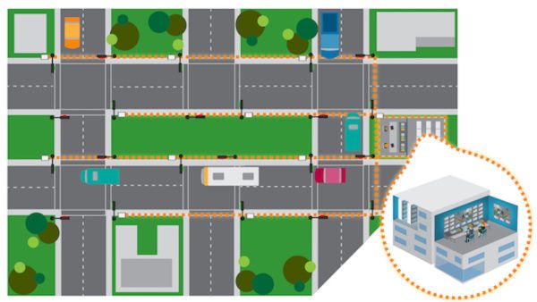 ITS: Then and now | Traffic Technology Today