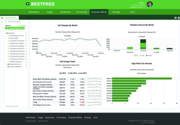 Bestpass expands coverage in South Carolina and launches toll analytics ...