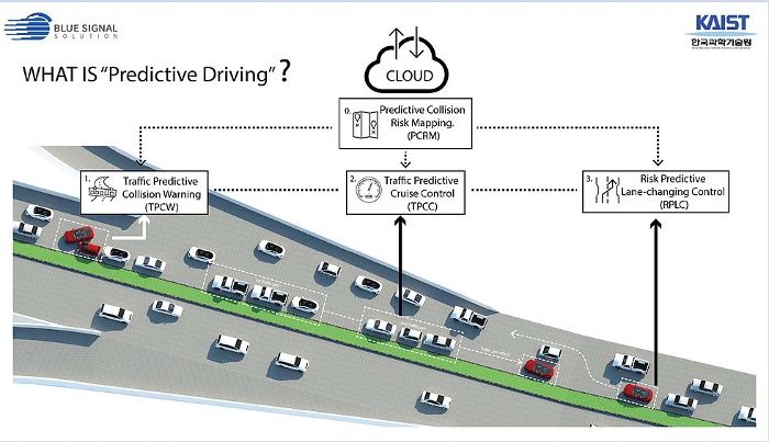 BlueSignal launches AI-based real-time traffic prediction system ...