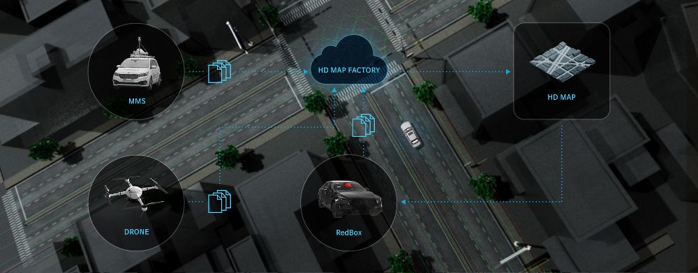 Here and Hyundai collaboration expansion to advance global HD maps ...