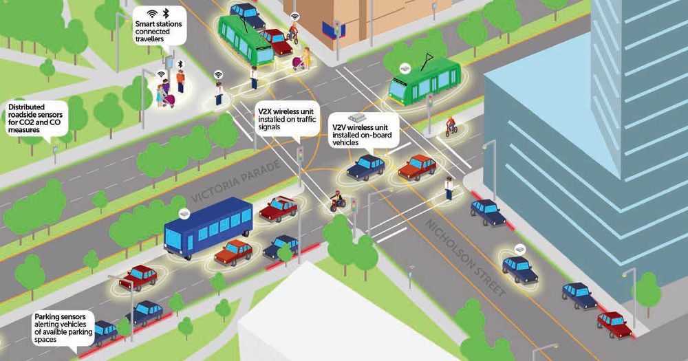 Kapsch showcasing full portfolio of integrated mobility solutions at ...