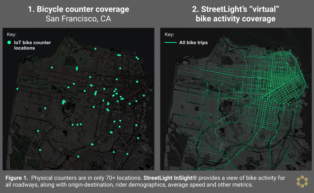 StreetLight Data adds bicycle and pedestrian metrics to its platform ...