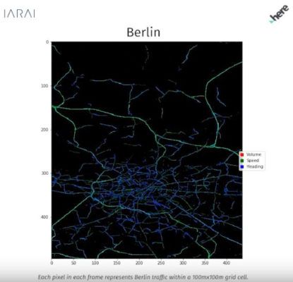 IARAI reveals new way to predict traffic flow using AI | Traffic ...