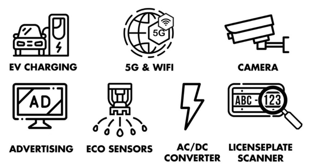 Modular smart city units to be trialled in the Netherlands | Traffic ...