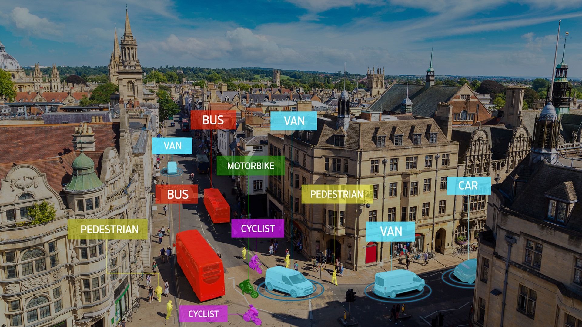 Manchester, UK, rolls out first ever AI-controlled smart intersections with Vivacity Labs ...