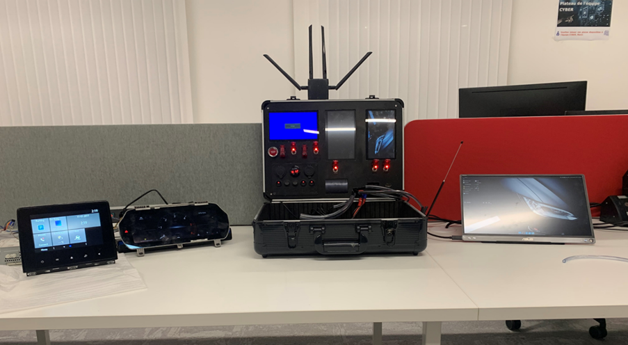 Expleo develops hacking briefcase for automotive cybersecurity ...