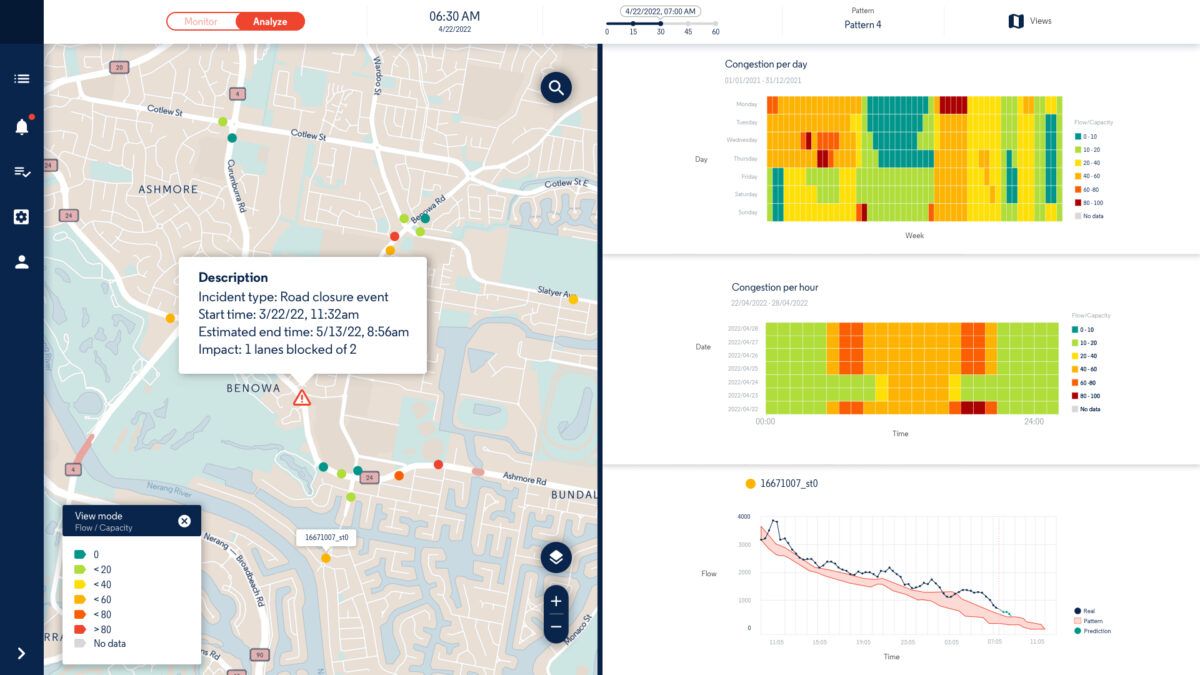 Aimsun launches digital mobility outcome-based solutions | Traffic Technology Today