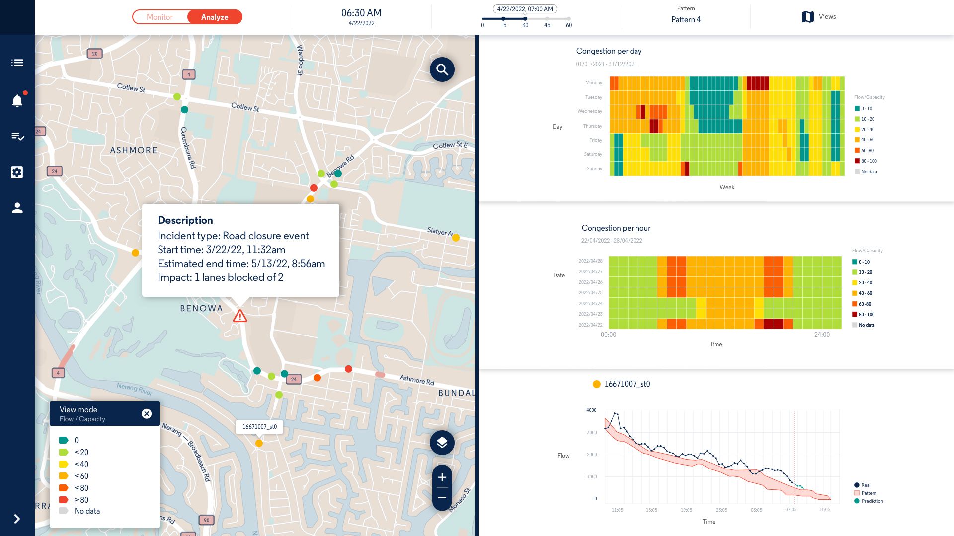 Aimsun launches digital mobility outcome-based solutions | Traffic ...