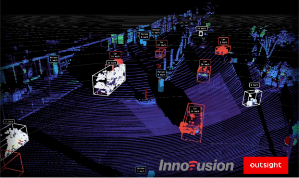 Outsight and Innovusion team up to accelerate lidar adoption in the ITS market | Traffic ...