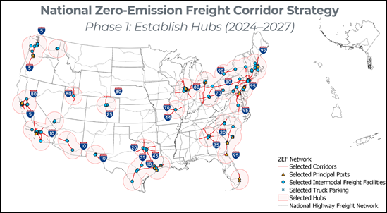 First national strategy for zero-emission infrastructure for freight ...