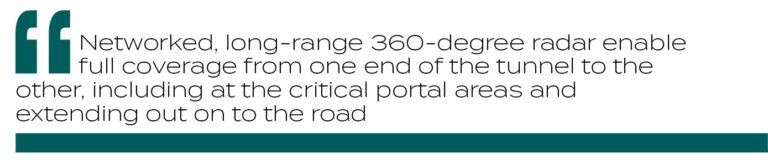 TECH PROFILE: How Navtech 360-degree radar can enhance safety in ...