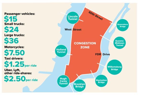 FEATURE: NYC congestion pricing, one year on - is it succeeding ...